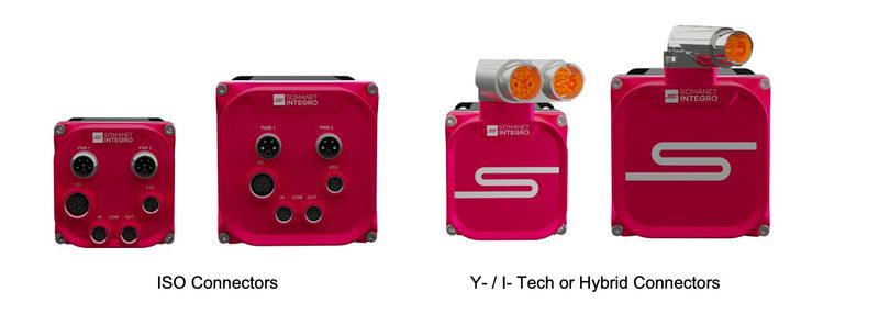 Synapticon™ | Motion Control | Integrated Servo Motor